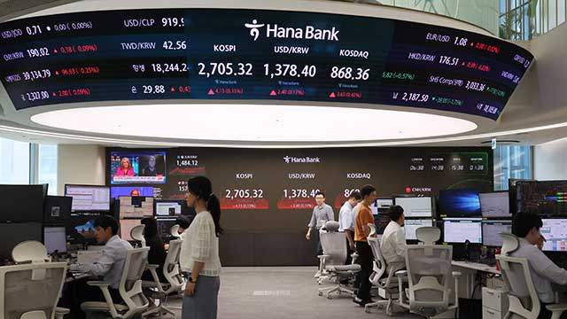 코스피 연이틀 2,700대…미 FOMC·CPI 발표 앞두고 관망세