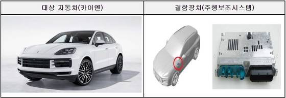 주행보조시스템 소프트웨어 오류포르쉐 카이엔 등 리콜