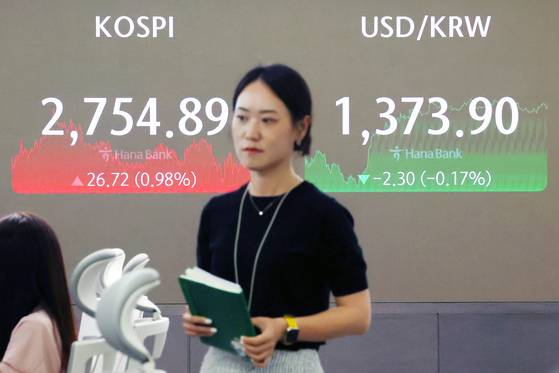 Kospi continues winning streak to climb nearly 1%