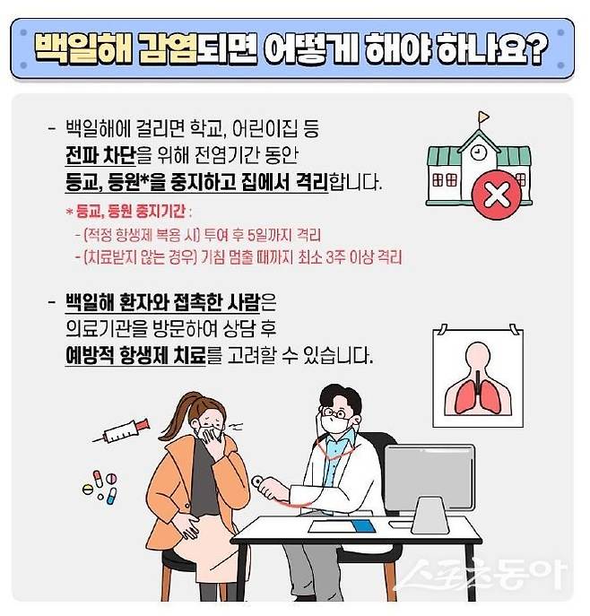 구미시 ‘백일해 증가 예방접종 참여 당부