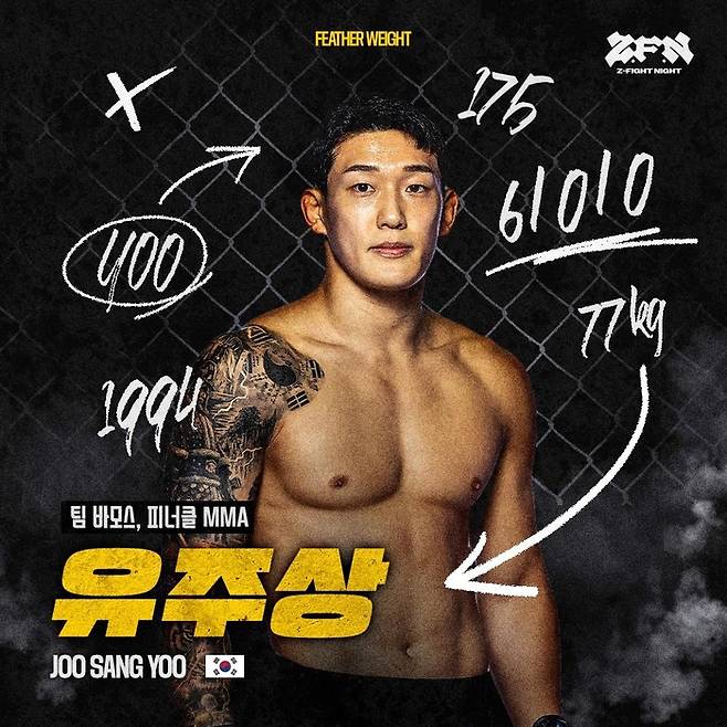 AFC, HEAT 페더급 챔피언 유주상, 코리안좀비 정찬성 격투기 대회 ZFN 출전