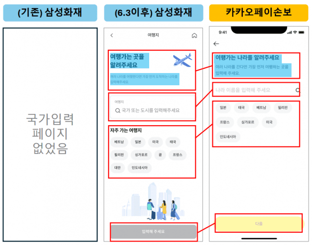 삼성화재와 소송전 불사한 카카오손보 디지털 손보사 이러면 다 망해