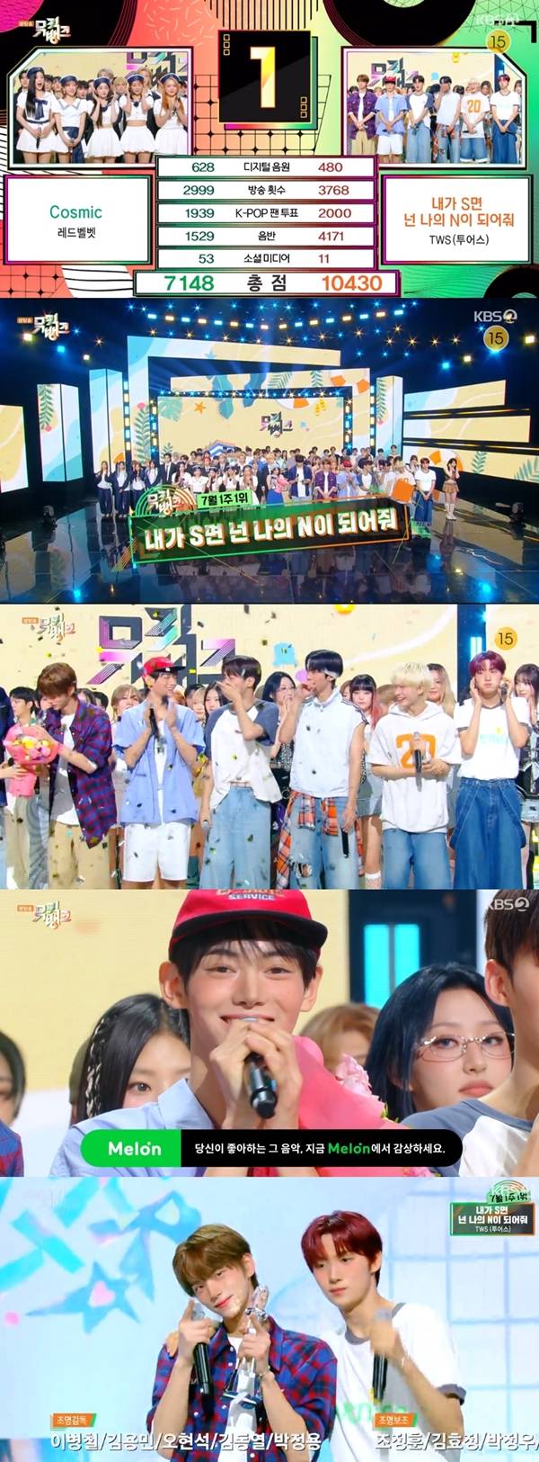 투어스, '뮤직뱅크' 1위에 깜짝 "현장 와준 승관 선배 감사" [TV캡처]