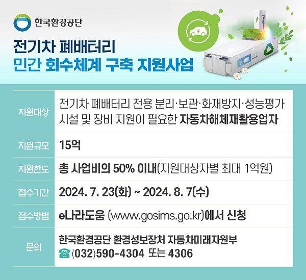 환경공단 전기차 폐배터리 처리 위해 폐차장 설비 구축 등 지원