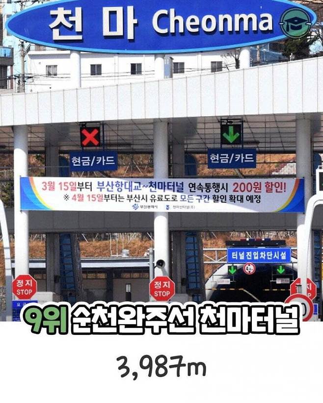 우리나라 고속도로 터널 길이 순위 에펨코리아