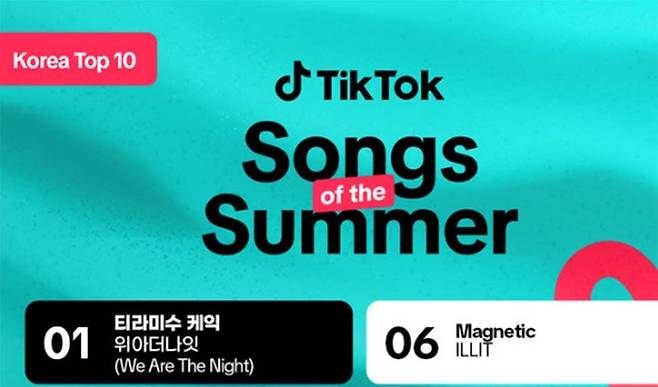 레이·태연·츄도 동참한 티라미수 케익틱톡 올해의 여름 노래 1위 등극