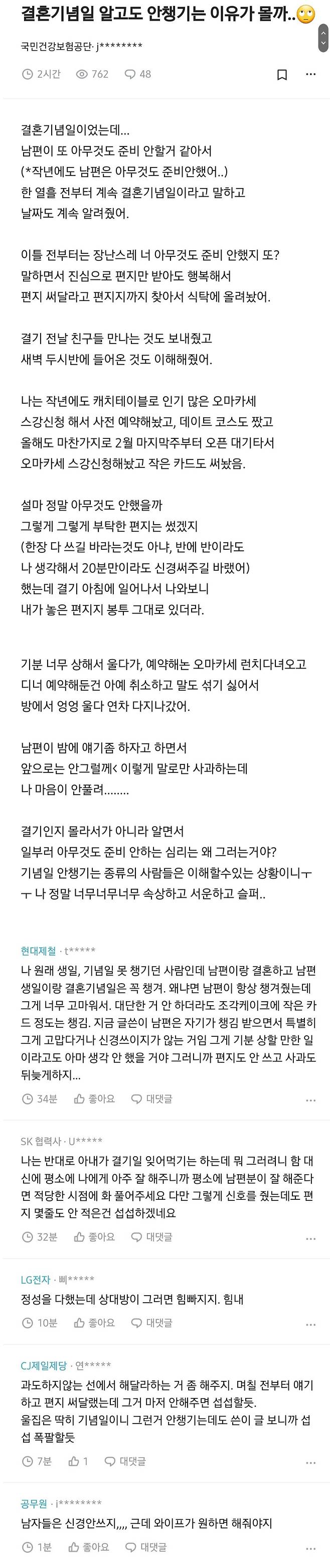결혼기념일 알고도 안 챙기는 남편 밈하우스