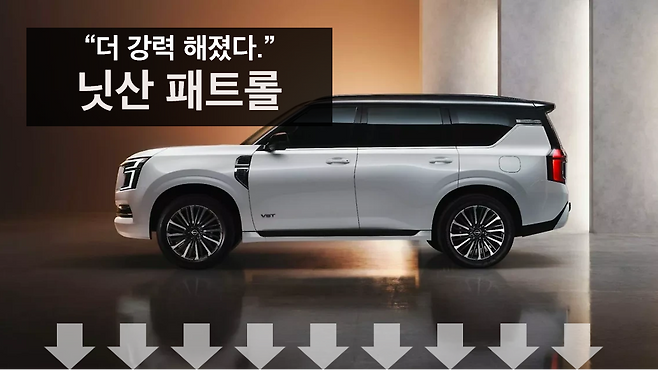 천만 원대 꼬마 싼타페 현대 소형 Suv 엑스터 인기에 힘입어 라인업 확장 구름을달리다