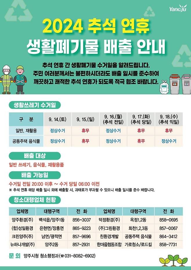 양주시 추석 연휴 생활 쓰레기 관리 대책 추진