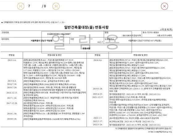 성매매 건물로 1000억 벌었다 재계 30위 강남사옥 비밀