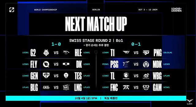 롤드컵 한화생명 유럽 최강 G2 만난다 젠지는 2연속 Lpl 과 대결 16강 2일차 대진 공개