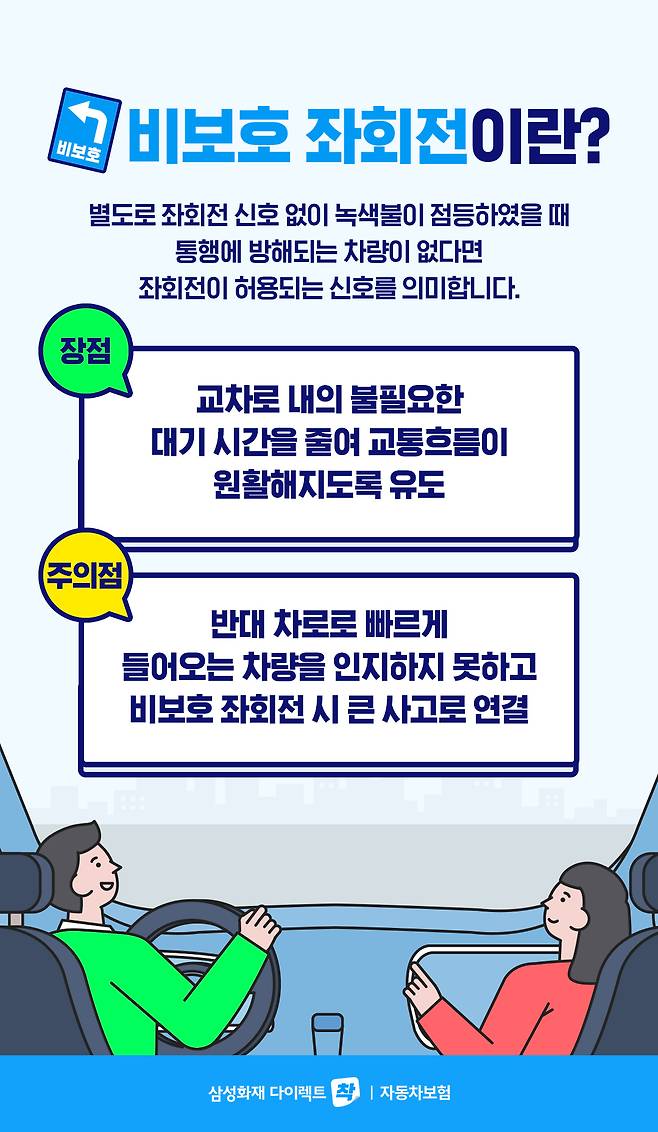비보호 좌회전 녹색신호 적색신호 언제 해야 할까요 삼성화재 다이렉트 착