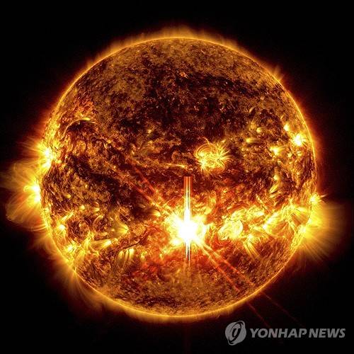 Solar Storms