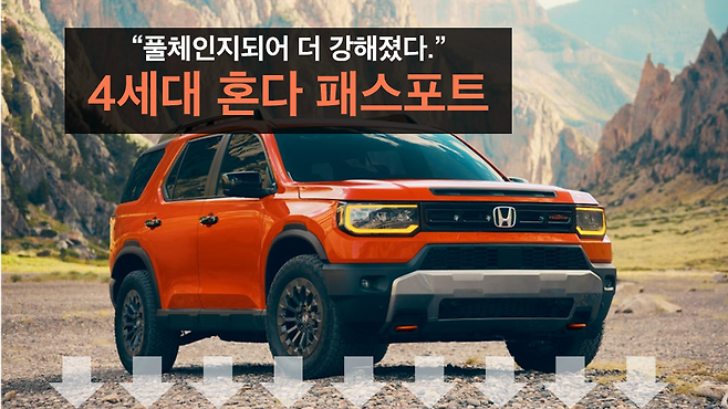 Gv70 긴장시키는 더 싼 엔트리급 Suv 등장 프리미엄 시장 뒤흔들 아큐라 Adx 구름을달리다