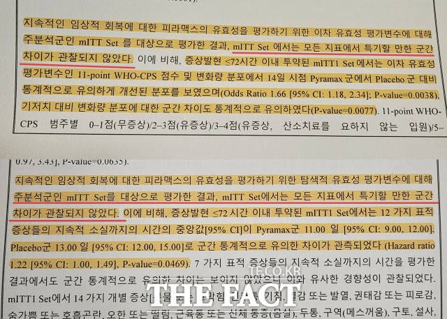 신풍제약 코로나 치료제 개발 사실상 실패에도 결과 발표 미루는 이유