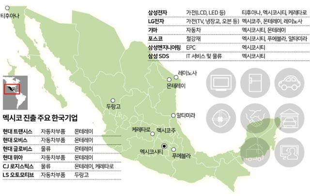 트럼프의 관세 으름장멕시코 수출기지 삼는 한국 기업들 전략 수정 나선다