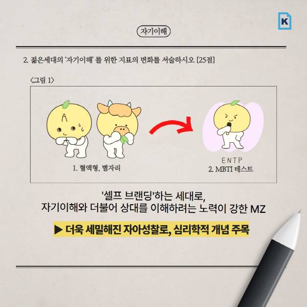 [카드뉴스] HSP 테스트, MBTI를 잇는 MZ세대의 자기이해 매개체
