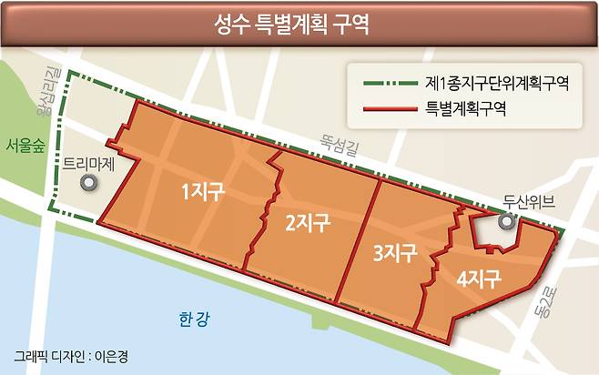 걸어서 5분인데 5억 더 비싸요” 성수 한강변 아파트 주민들 희비 엇갈린 이유 부동산360