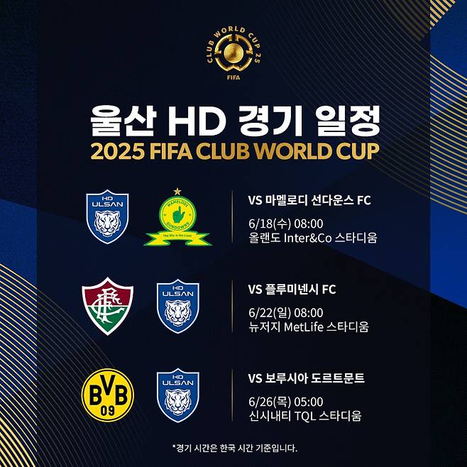 이제 세계로 향하는 울산필수가 된 역대급 이적시장 행보