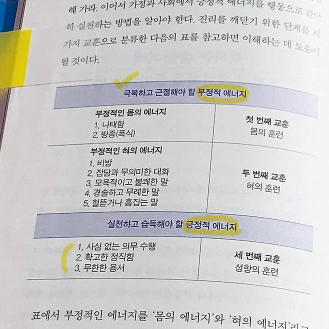 35세 이후로 인생 진짜 잘 풀리는 여자들 특징 8 꿀벌책방