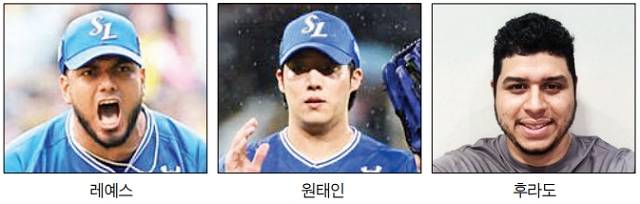 막강 선발진 꾸린 삼성 내년엔 마지막에 웃을 것”