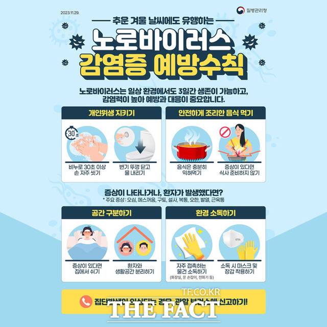 담양군 겨울철 노로바이러스 주의 당부