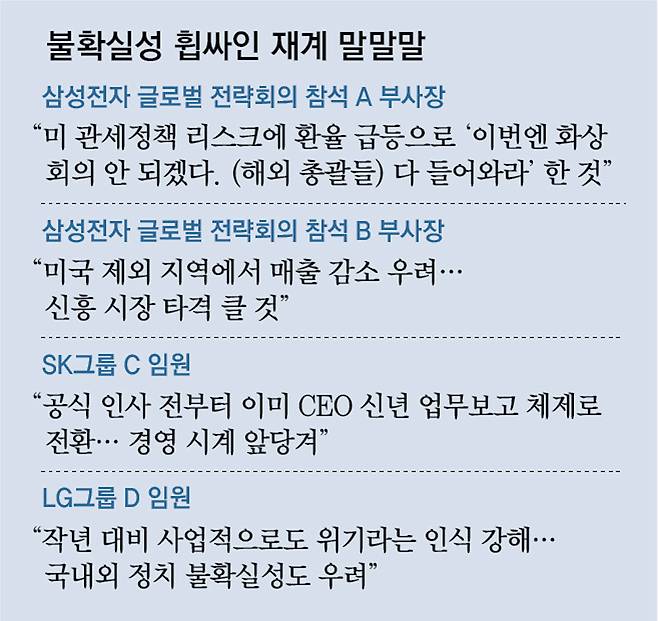단독 삼성전자 비상경영 상황 해외총괄 9명 전원 귀국”
