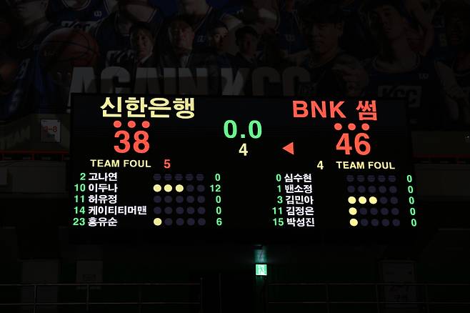 믿기지 않는다 한 쿼터 0점 기록까지여자농구 심각한 저득점 현상