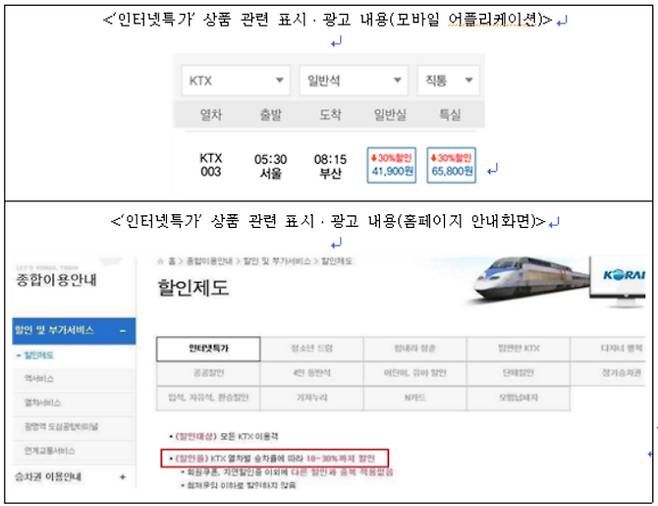 KTX 특실 30% 할인 이라더니 '속았네'…공정위, 코레일에 시정명령