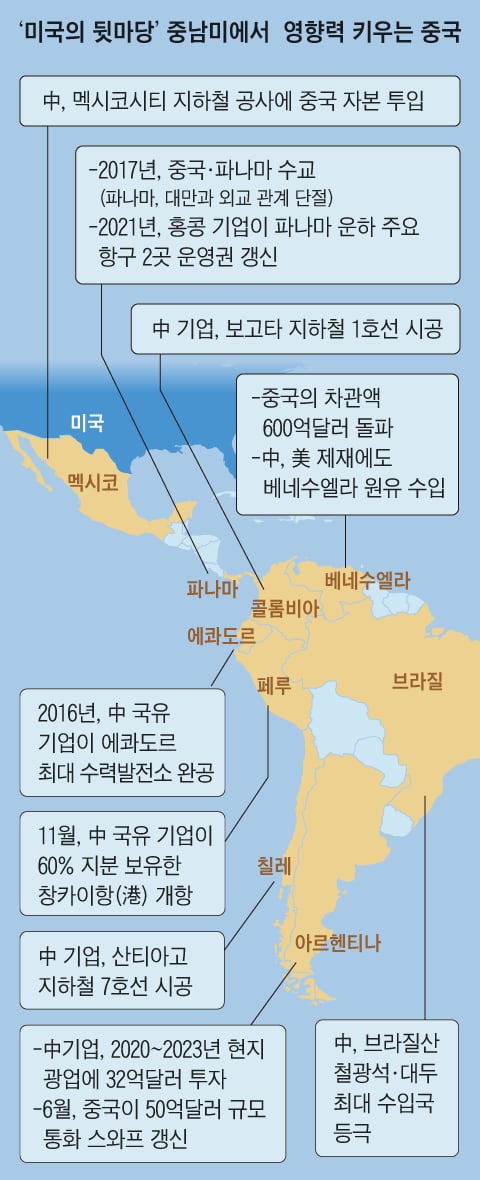 파나마 운하 반환 요구한 트럼프 속셈은 ‘중국 견제