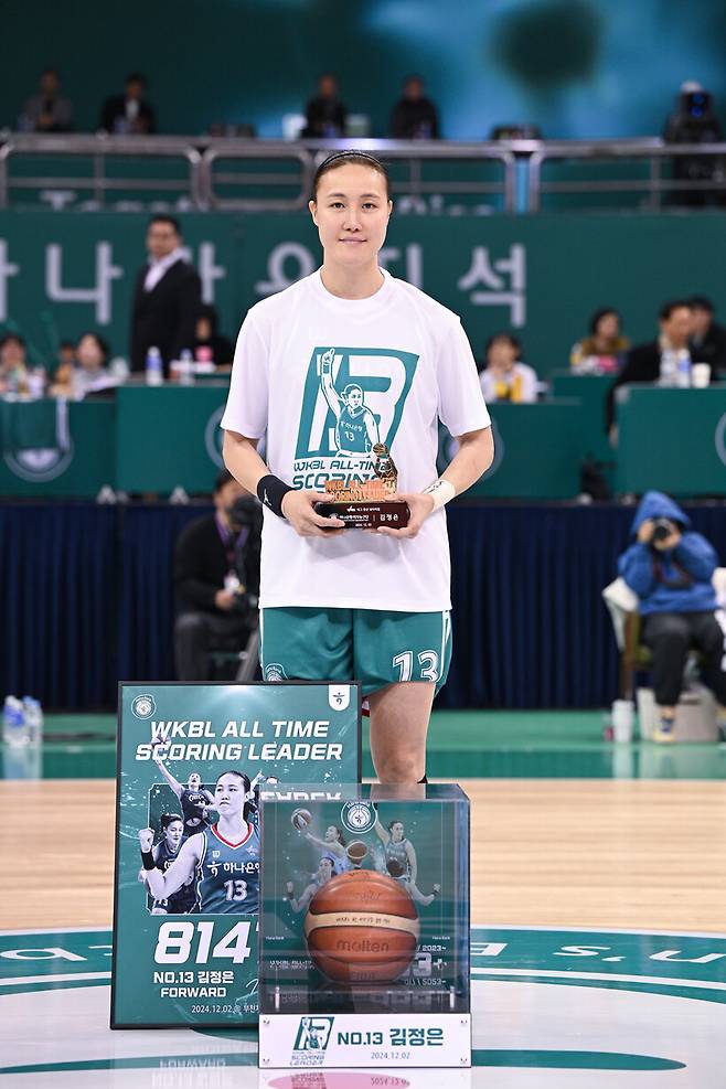[3라운드 이슈] 김정은·홍유순 그리고 우리은행, 다양했던 최초·최다 기록