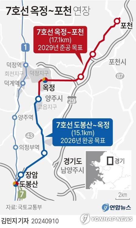 포천도 전철 시대 열린다옥정∼포천 광역철도 본궤도