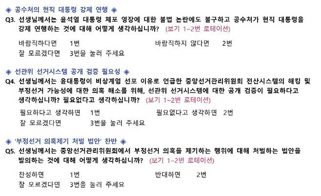 윤석열 지지율 40 급등여론조사 문항 살펴보니