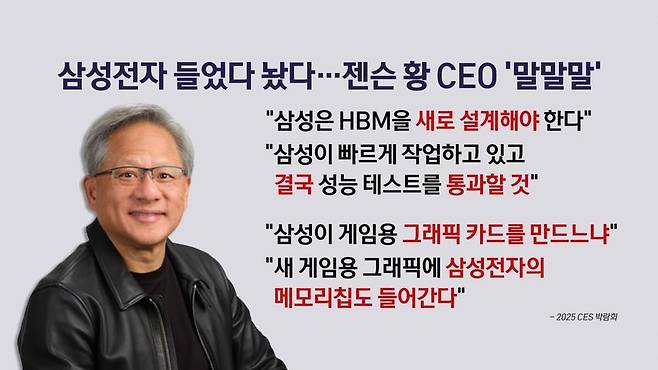 초격차 외쳤던 삼성 Sk하이닉스에 반도체 영업익 역전