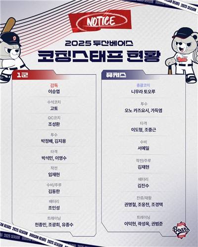 프로야구 두산 니무라 도오루 2군 총괄·오노 투수코치 영입