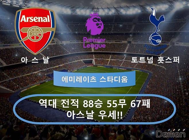 ‘북런던 더비 아스날 Vs 토트넘 홋스퍼 팩트체크