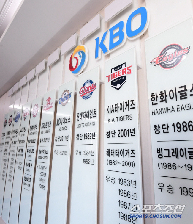Kbo 대혁신 아시아쿼터 호주 선수 포함 2026년부터연장전 12회에서 11회로 축소 공식발표