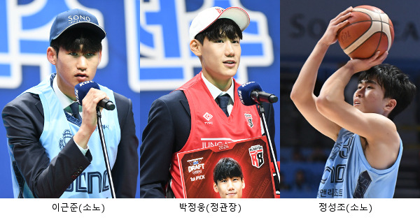 프로농구 후반 레이스 신인왕 경쟁도 본격화
