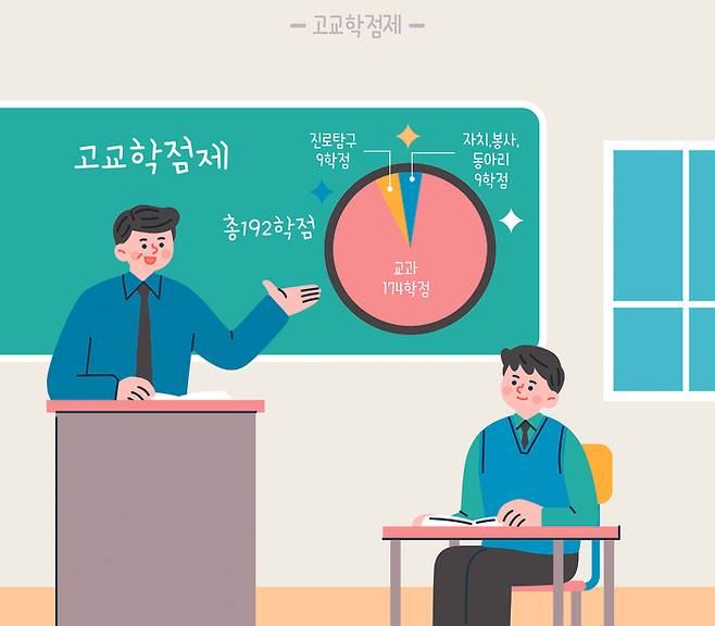 이번에 고등학교 들어간다며”조카에 뻔한 잔소리 대신 이것 알려주면 귀 쫑긋 톡톡 에듀