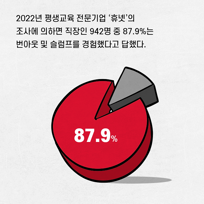 매일 안아달라는 남편과 결혼한 뒤 나타난 신체 변화 리딩타임