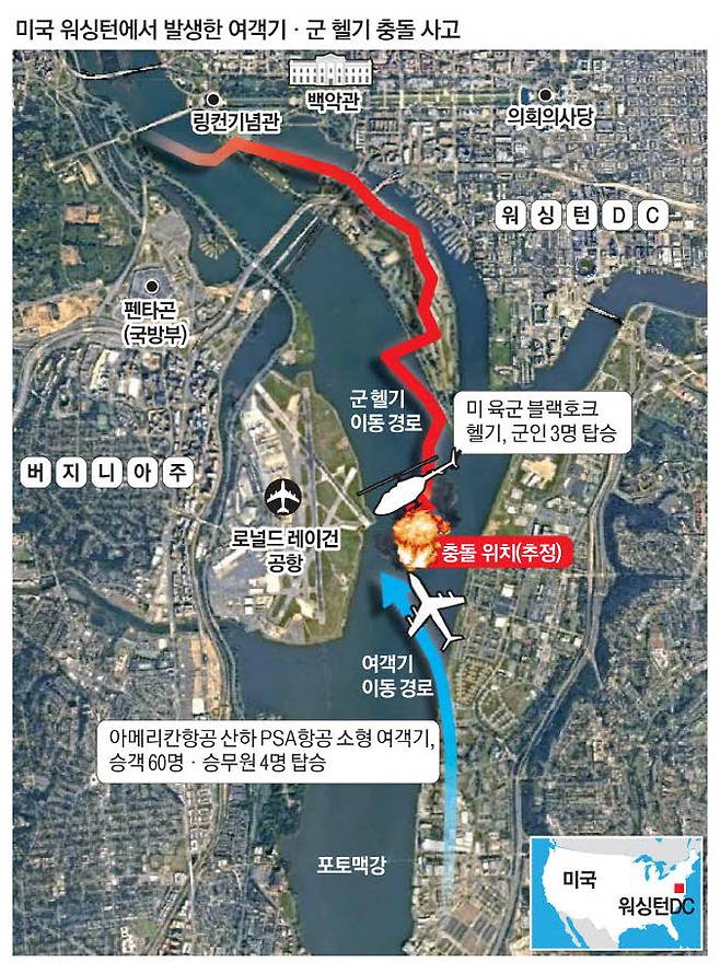훈련중이던 블랙호크 여객기 항로 진입관제탑 왜 막지못했나