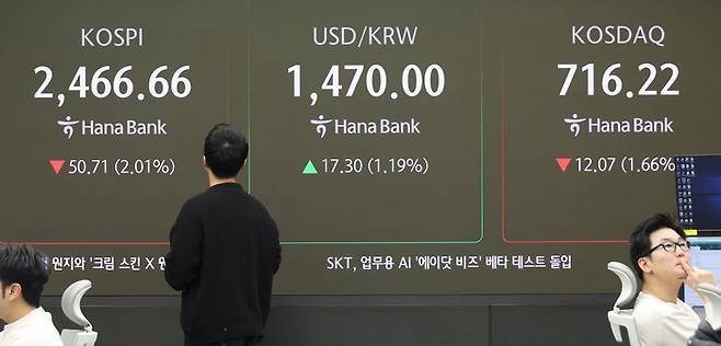 또 1470원대라니”트럼프발 관세 전쟁 폭탄 맞은 원화값