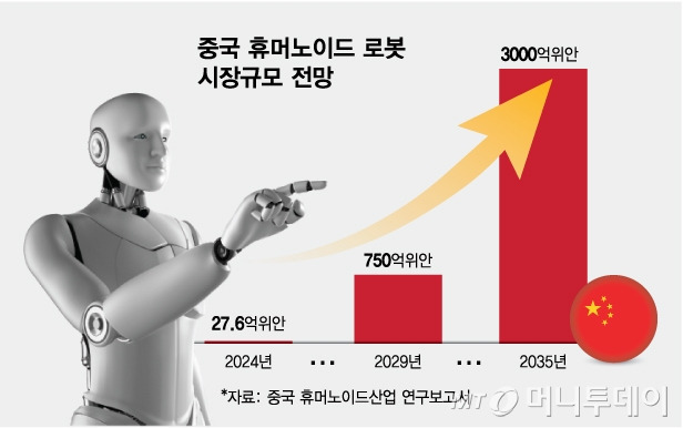 딥시크만큼 충격적10억명 앞에서 왜 로봇들이 춤췄나 차이나는 중국