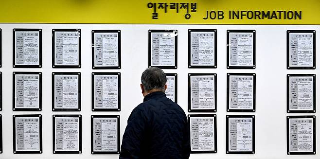 청년 고용한파 4년만에 가장 춥다체감실업률·고용률 ‘뚝