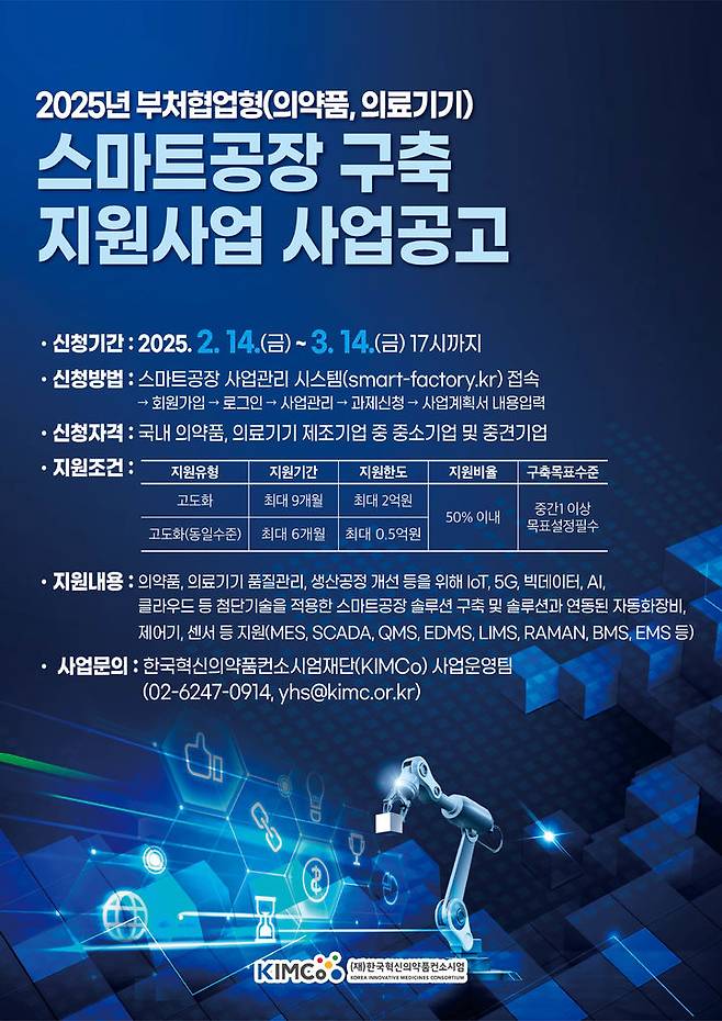 Gmp 기반 의약품 스마트공장 키운다최대 2억 지원