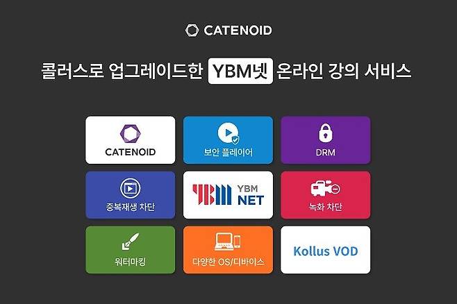 카테노이드, YBM넷에 ‘콜러스(Kollus)’ 도입