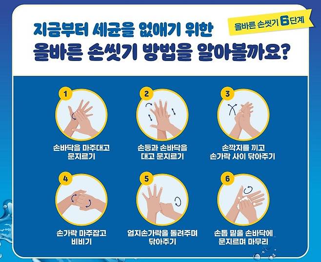 화장실 들어갔다 나오기만 했는데 손 꼭 씻어야 할까