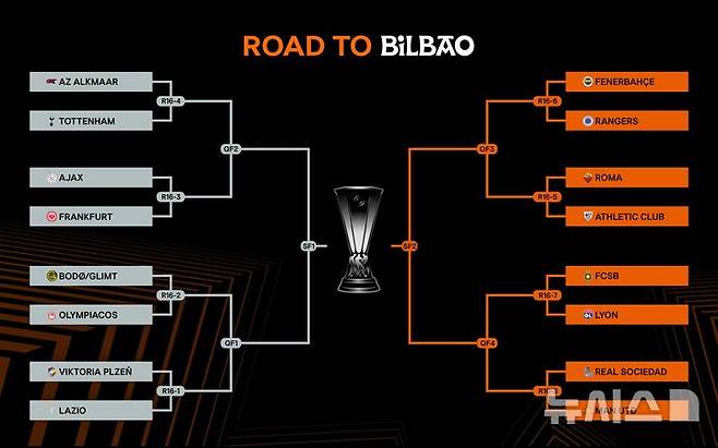 김민재·이강인 Ucl 16강 상대 확정손흥민은 Uel서 Az 만나종합