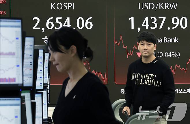 단숨에 2650선 올라선 코스피단기 과열 부담에도 상승세 이어질까