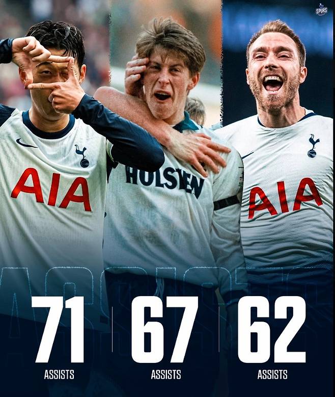 '70골-70도움' 손흥민, 아직 사우디는 이르지! 1년 버티고 맨유 간다...공격포인트 200개 달성→'EPL 레전드' 입증